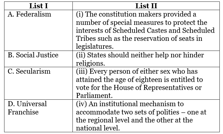 Political Science: CBSE Sample Question Paper (2023-24) - 5 - Political ...