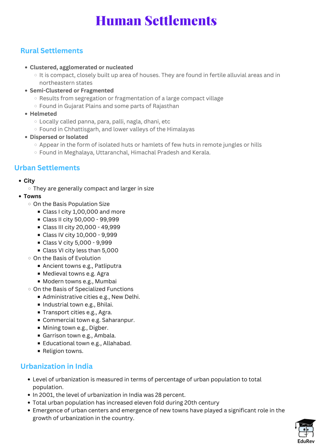 Mind Map: Human Settlements | Geography Class 12 - Humanities/Arts