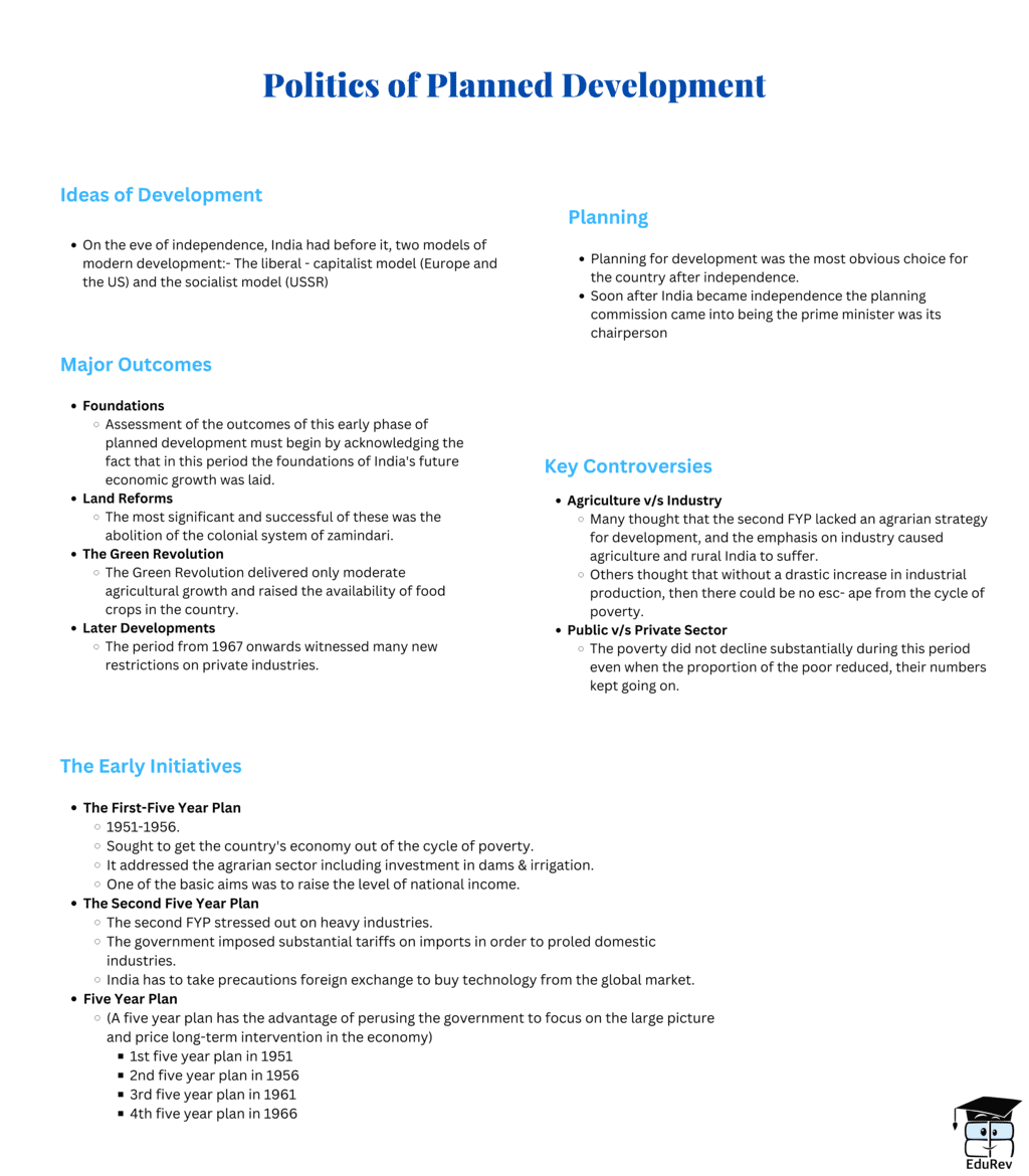 Mind Map: Politics of Planned Development | Political Science Class 12 ...