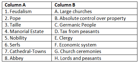 Worksheet: The Three Orders - History Class 11 - Humanities/Arts PDF ...