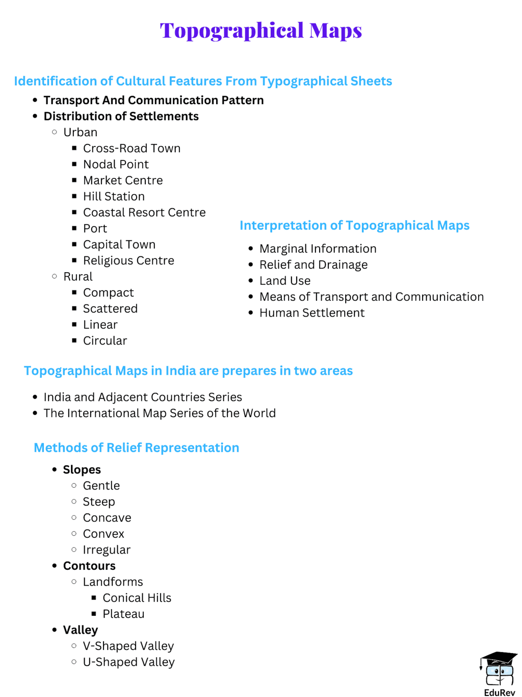Mind Map: Topographical Maps - Geography Class 11 - Humanities/Arts PDF ...