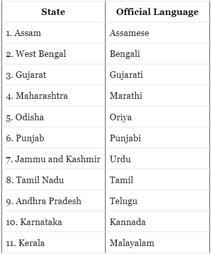 Important Questions and Answers: The Challenges of Cultural Diversity ...