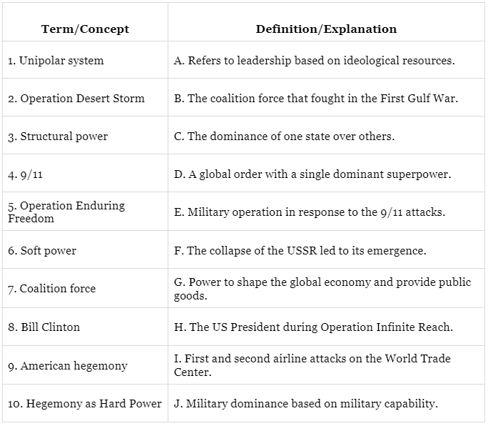 Worksheet Solutions: US Hegemony in World Politics - Political Science ...