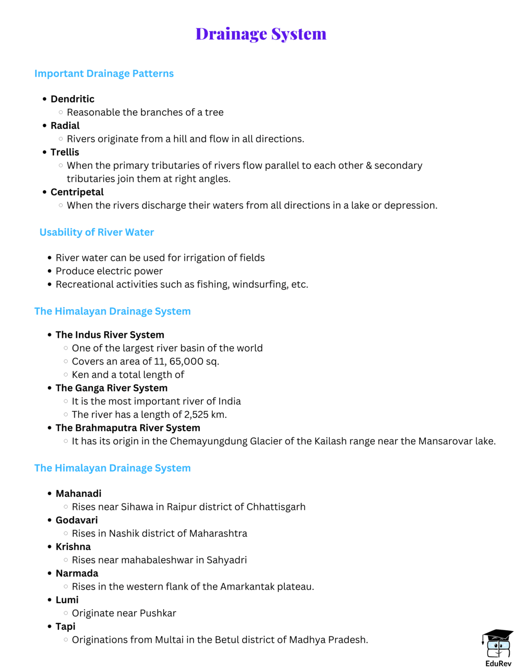 Mind Map Drainage System Geography Class 11 Humanities Arts