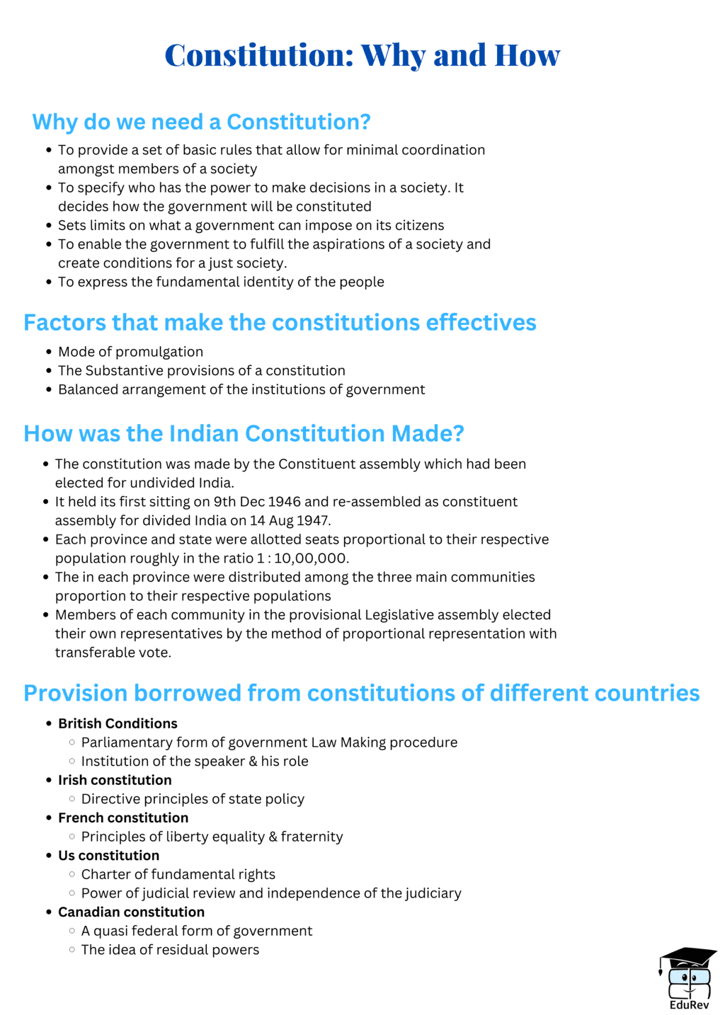 Mind Map: Constitution: Why and How? - Political Science Class 11 ...