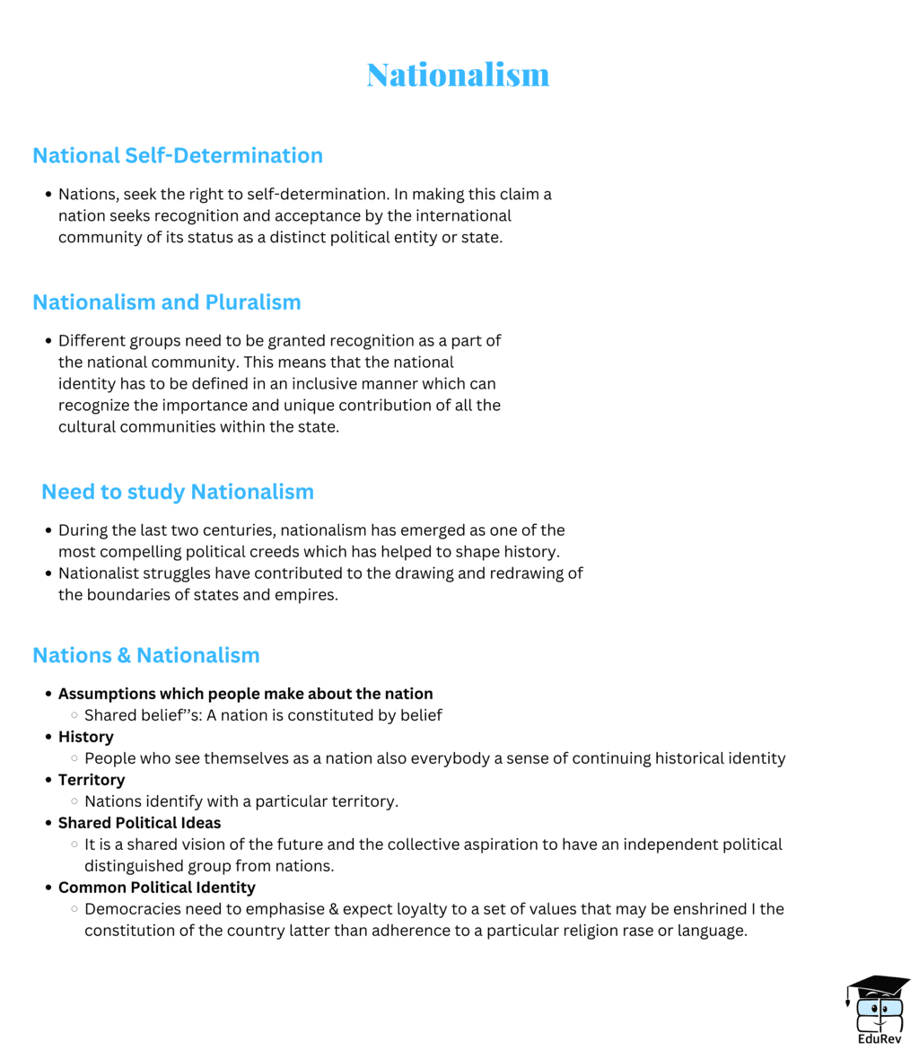 Mind Map: Nationalism | Political Science Class 11 - Humanities/Arts