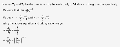 If two bodies of different masses m1 and m2 are dropped from differnet heights h1 and h2 ...