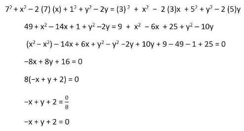 MCQ: Coordinate-Geometry - Class 10 PDF Download