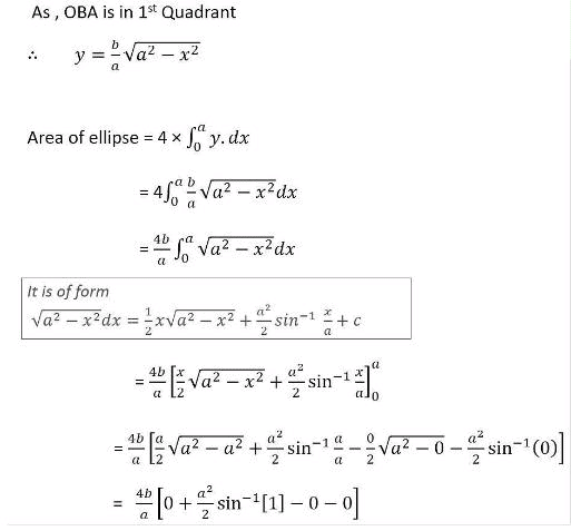 Application of Integrals - Class 12 PDF Download
