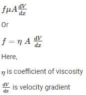formula of coefficient of viscosity? - EduRev Class 12 Question