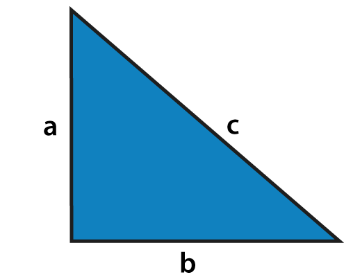 What is Pythagoras theorem - Class 7 PDF Download