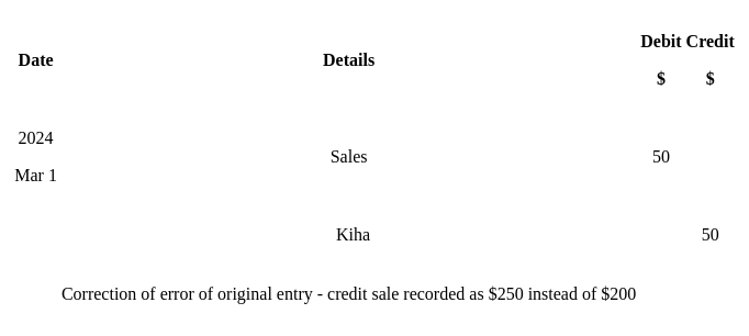 Errors and Journal Entries - Year 11 PDF Download