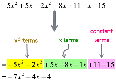 Algebraic Expressions Class 7 Notes Maths Chapter 10 Free PDF