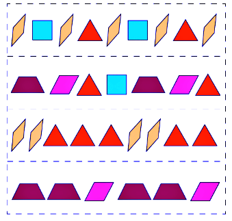 Patterns Chapter Notes | Science Olympiad Class 4