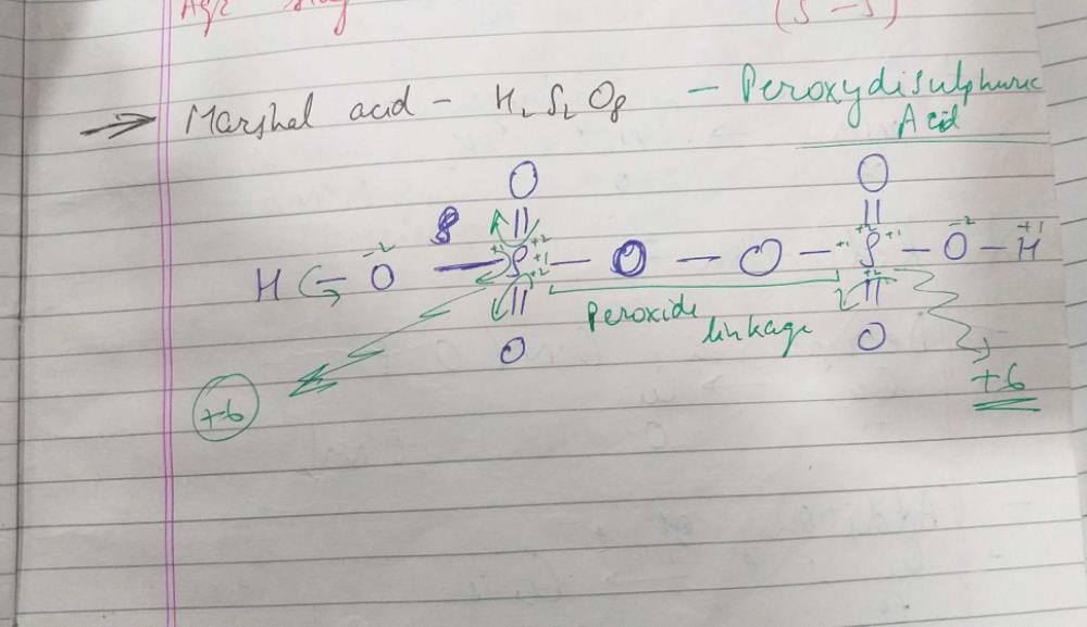 What is the structure of Marshalls acid? - EduRev Class 11 Question