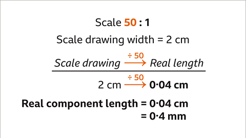 Scale drawings - Year 7 PDF Download