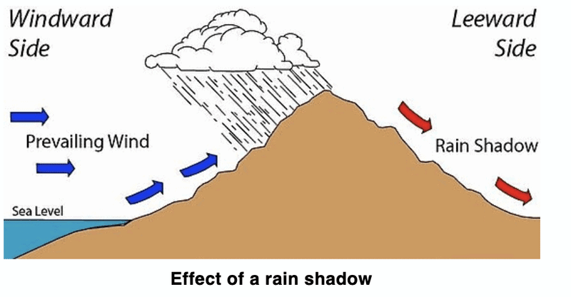 Hot and Cold Deserts | Geography for UPSC CSE