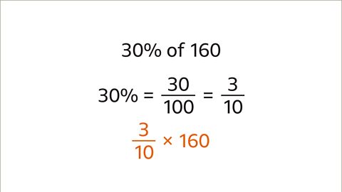 How to Calculate Percentages - Year 7 PDF Download