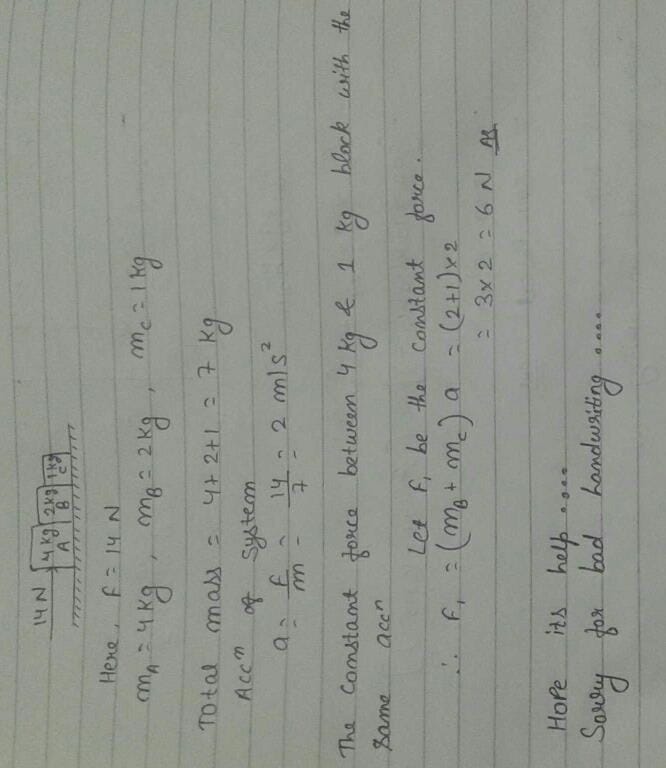 Three blocks of masses 4 kg, 2 kg, 1 kg respectively are in contact on a frictionless table as ...