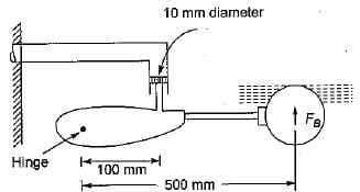 Float Assemblies For Cooling Towers Universal Tower Parts, 49% OFF