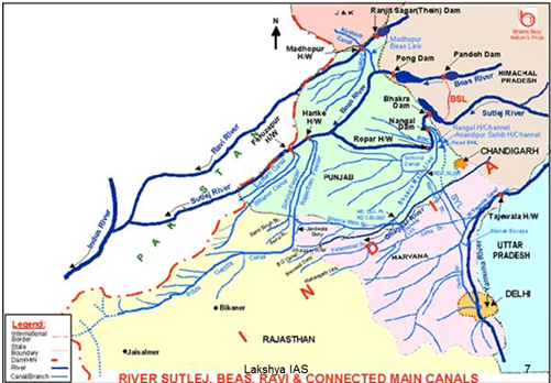 Irrigation - Indian Geography,UPSC,IAS - Geography (Prelims) by Valor ...