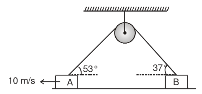 Solved Examples: Constraint Equations - Physics for JEE Main and ...