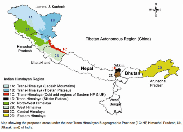 Division of The Himalayas - UPSC PDF Download
