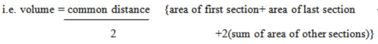 Formula for calculation of Volume and Examples - Computation of area ...