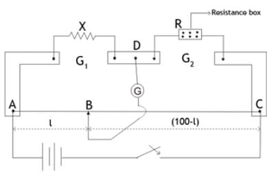 Theory and Procedure, Metre Bridge (Law of Combination of resistors ...