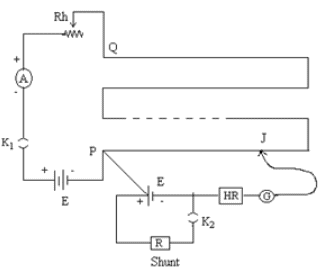 Theory and Procedure, Potentiometer (Internal Resistance of a Cell ...