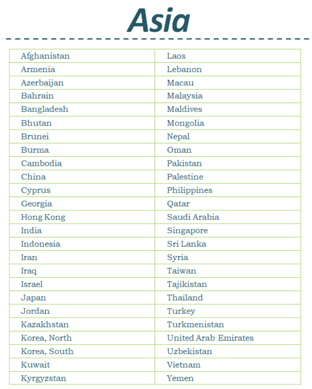 Geography of Asia - Geography for UPSC CSE PDF Download