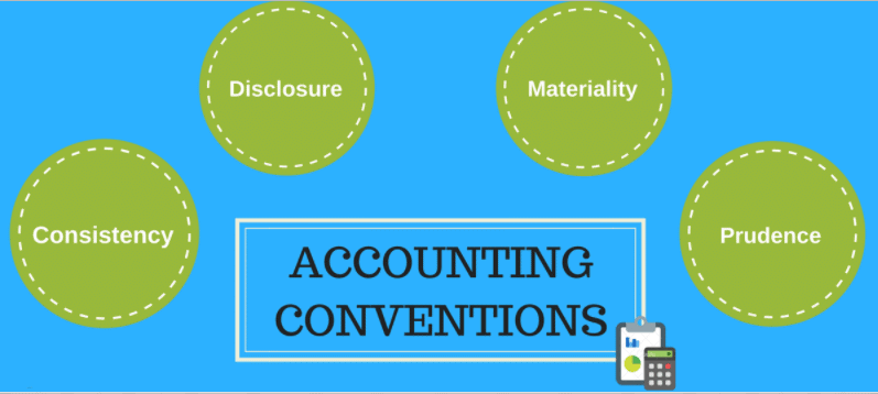Basic Accounting Concepts and Conventions - Accountancy and Financial ...