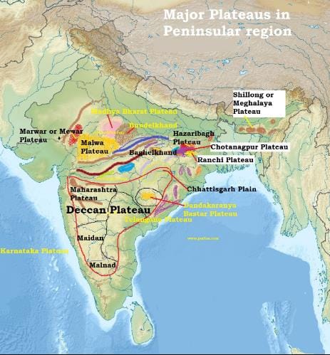 NCERT Summary: India - Location- 2 - Geography for UPSC CSE PDF Download