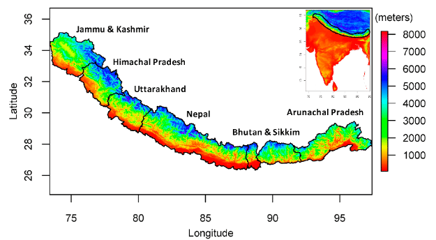 Division of The Himalayas - UPSC PDF Download