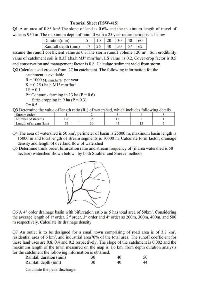 How To Calculate Sediment Yield From Storm Related Estimation And Modeling Of Sediment Yield