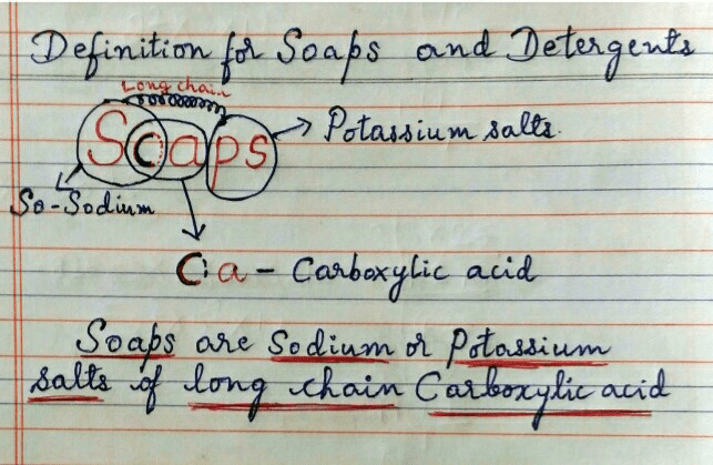 Easy Tricks To Remember The Definition Of Soaps And Detergents Class