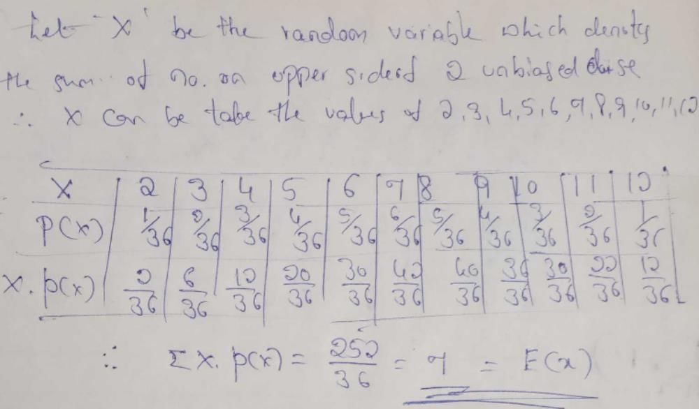 Two unbiased dice are thrown. The Expected value of the sum of numbers ...