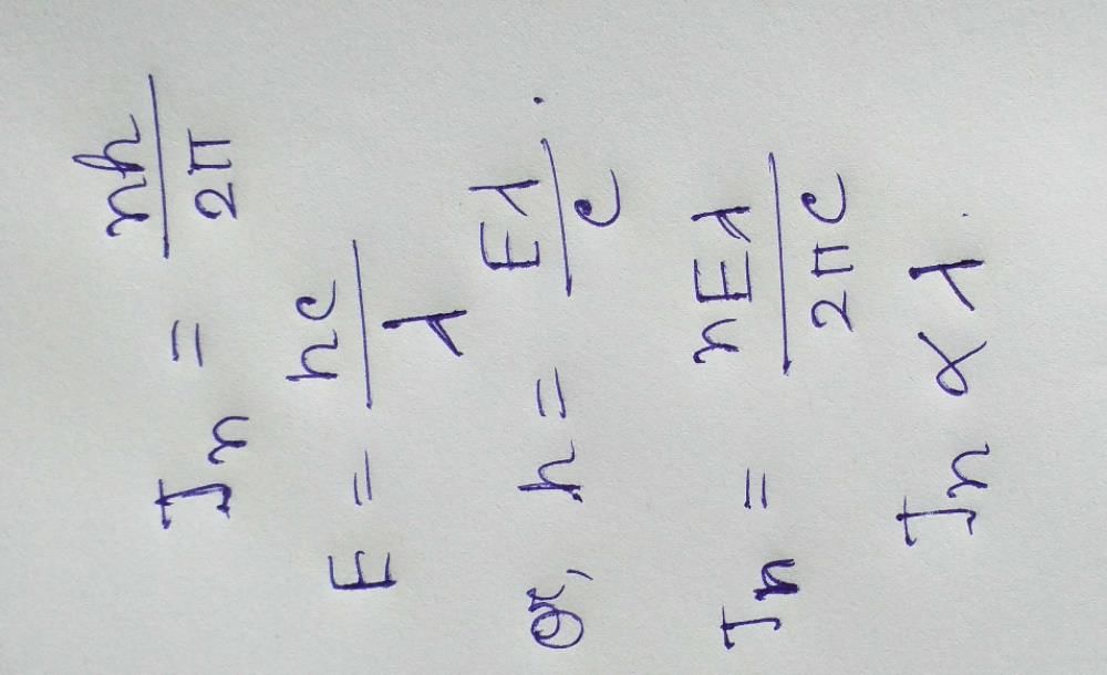 De Broglie Wavelength Of An Electron In The Nth Bohr Orbit Is Andlambda