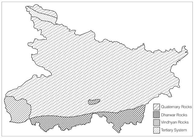 Geographical Structure of Bihar - BPSC Preparation: All subjects - BPSC ...