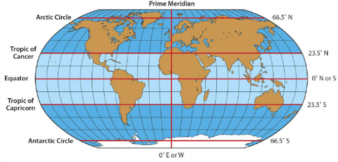 Latitudes and Longitudes - Science for ACT PDF Download