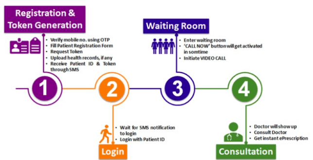 PIB Summary- 24th August, 2021 - PIB (Press Information Bureau) Summary ...
