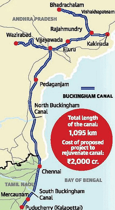 Important Canals in India - UPSC PDF Download