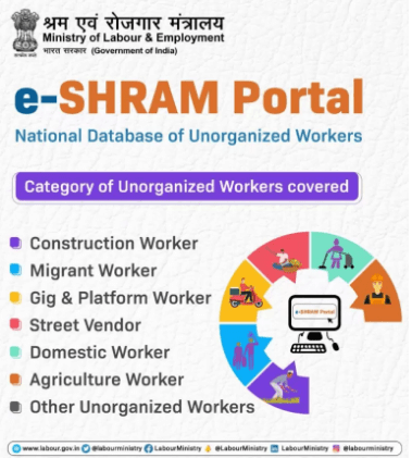 PIB Summary- 18th October, 2021 - PIB (Press Information Bureau ...