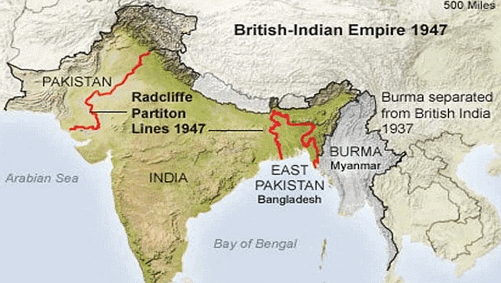 The Radcliffe Line - UPSC PDF Download