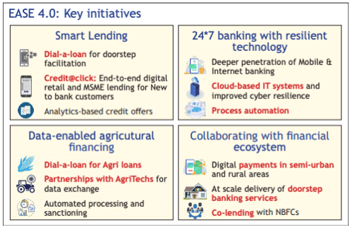 PIB Summary- 25th August, 2021 - PIB (Press Information Bureau) Summary ...