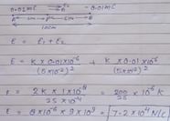 Two Point Charges 0 01micro Column And 0 01microcoulomb Are Placed 10