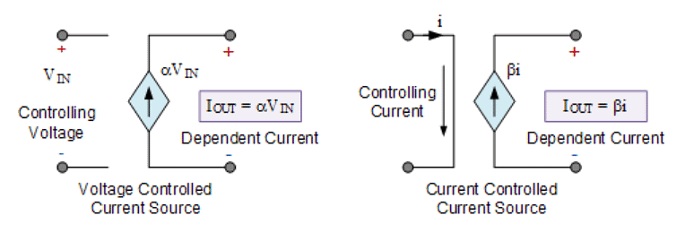 Active Elements: Network Theory - Network Theory (Electric Circuits ...