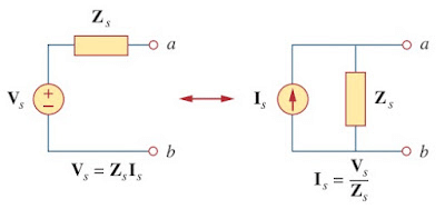 Source Transformation in AC Circuits - Network Theory (Electric ...