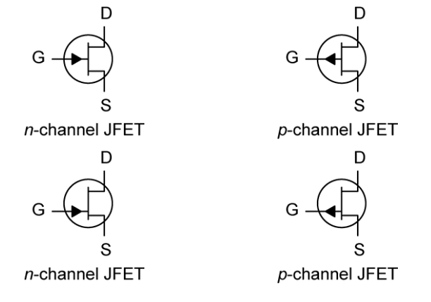 BJT and FET - 2 - Electrical Engineering SSC JE (Technical ...