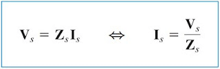 Source Transformation in AC Circuits | Network Theory (Electric ...